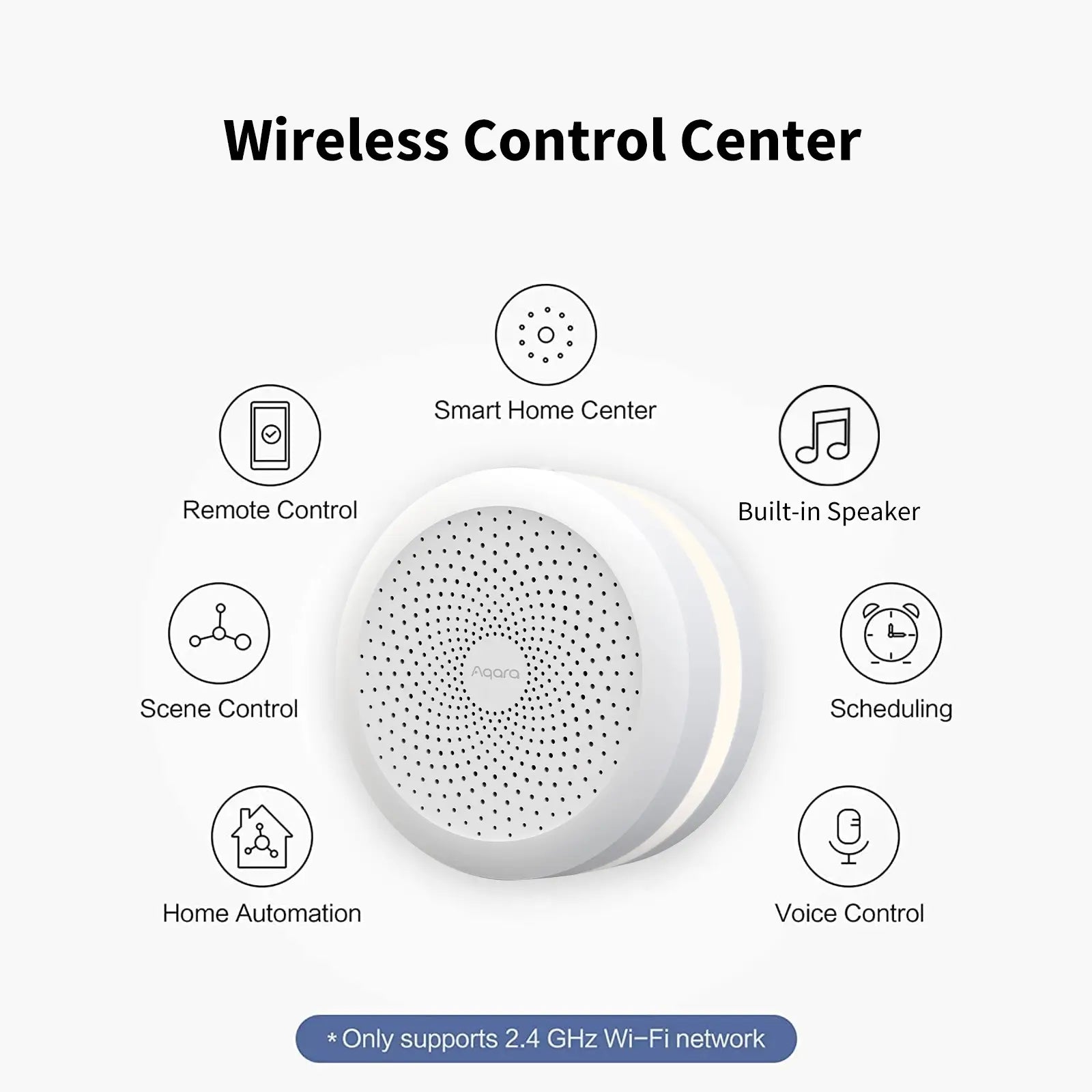Aqara Hub M1S Gen 2 - Apple HomeKit & Alexa Compatible | Smart Hub with ...