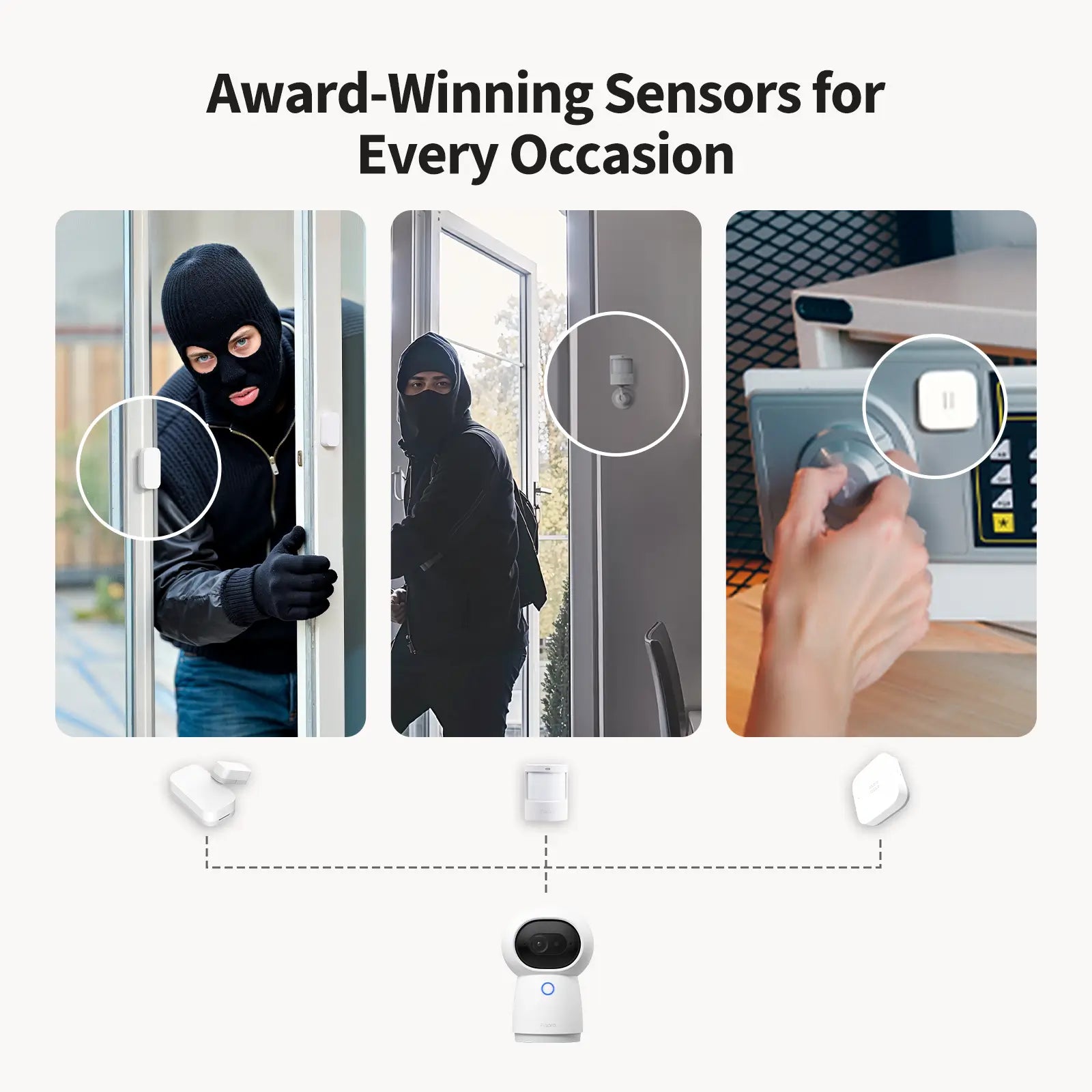 Aqara Y100 Security Kit: Smart Camera Hub & Sensor Protection (Matter/HomeKit) – Aqara LLC