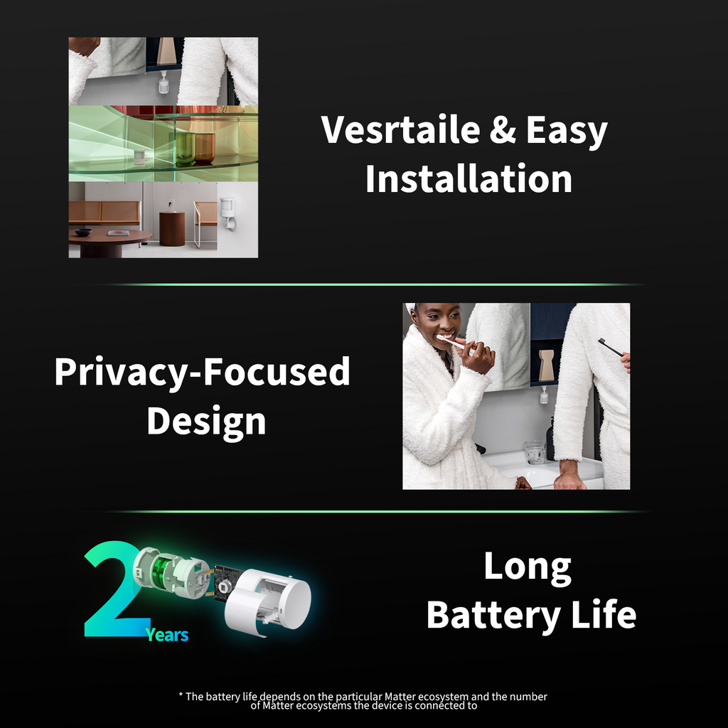 Aqara Motion and Light Sensor P2 – Aqara LLC