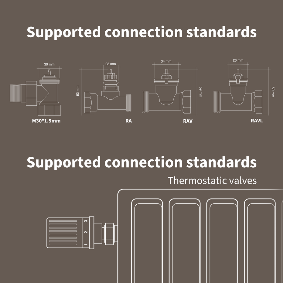 Aqara Smart Radiator Thermostat E1 – Aqara LLC
